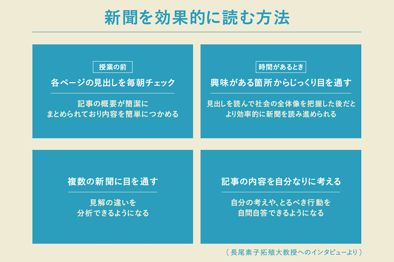【診断あり】社会人基礎力を鍛えるには?大学生・若手社会人からやっておきたい習慣を紹介 新聞科学研究所